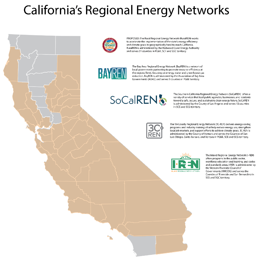 California's Expanding Regional Energy Networks: a Federal Grant ...