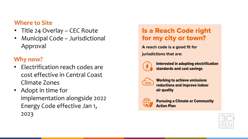 Is a Reach Code Right for My City or Town? - CivicWell